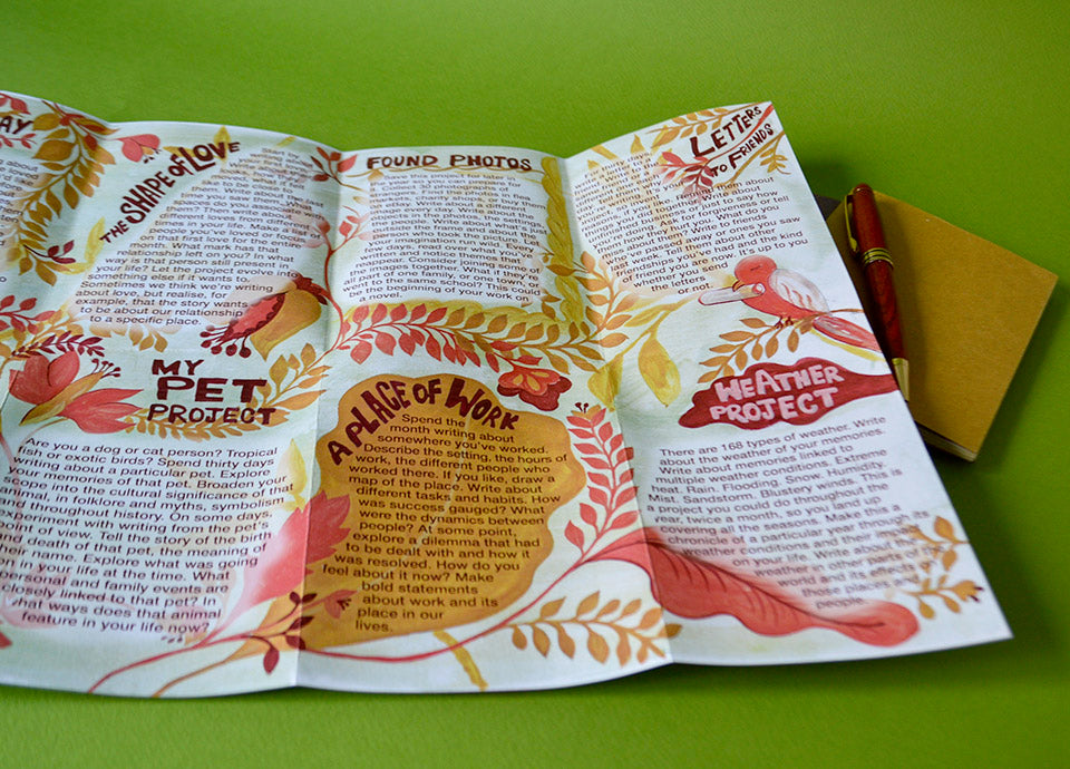 12 Doable Writing Projects – Writing Maps: Creative Writing Prompts and ...