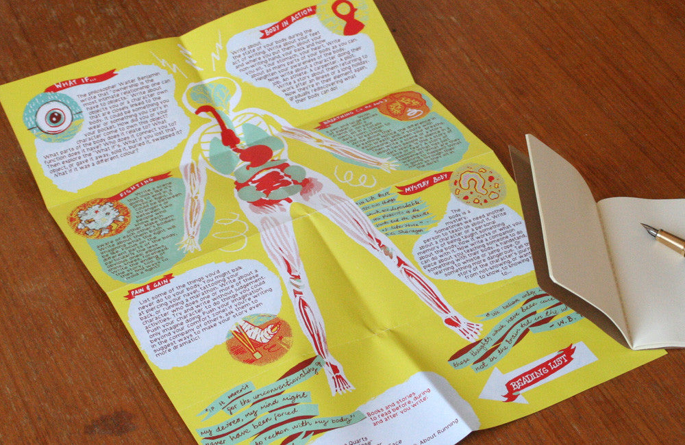 Writing the Body: A Writing Map from Head to Toe – Writing Maps ...
