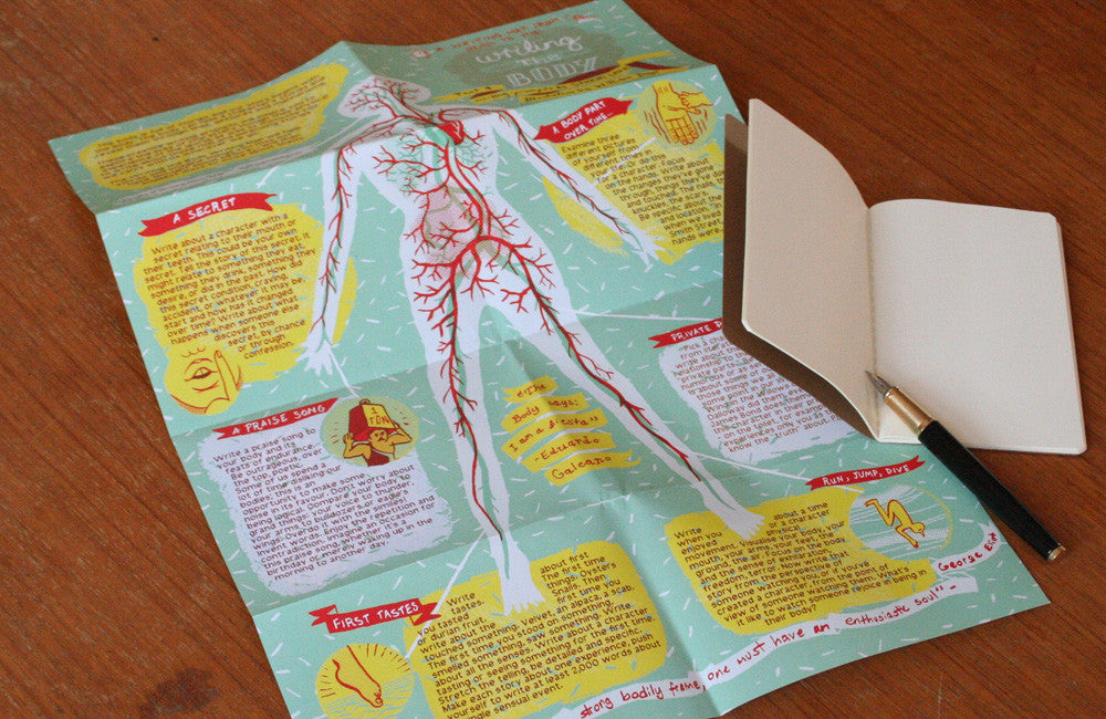 Writing the Body: A Writing Map from Head to Toe – Writing Maps ...