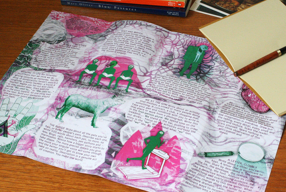 The Description Map: An Inspirational Workout for Writers – Writing ...